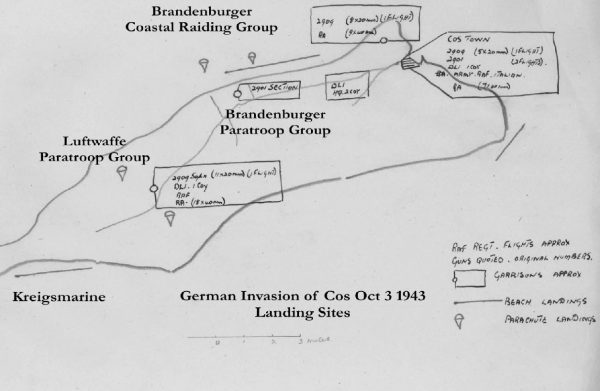 DEFENCE OF KOS – REGIMENT DIARY - RAF Regiment Heritage